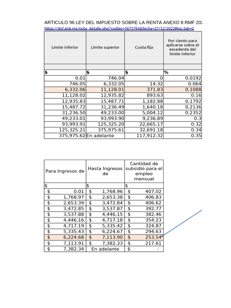 Calculadora Nomina Laboral Imss | PDF
