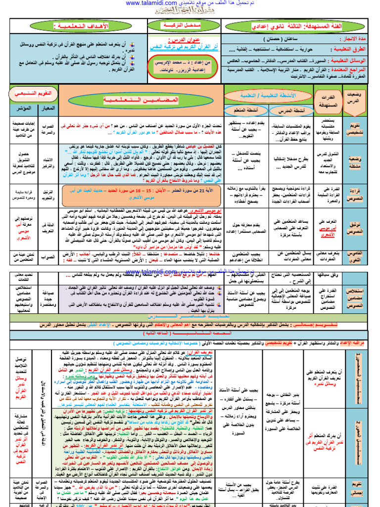 - Jodada - 3AC - Islam - أثر القرآن الكريم في تزكية النفس | PDF