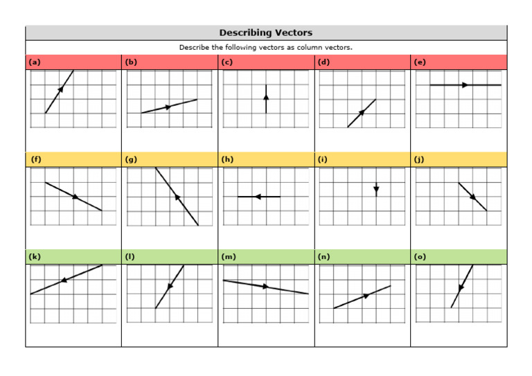 Describing Vectors Practice Grid | PDF