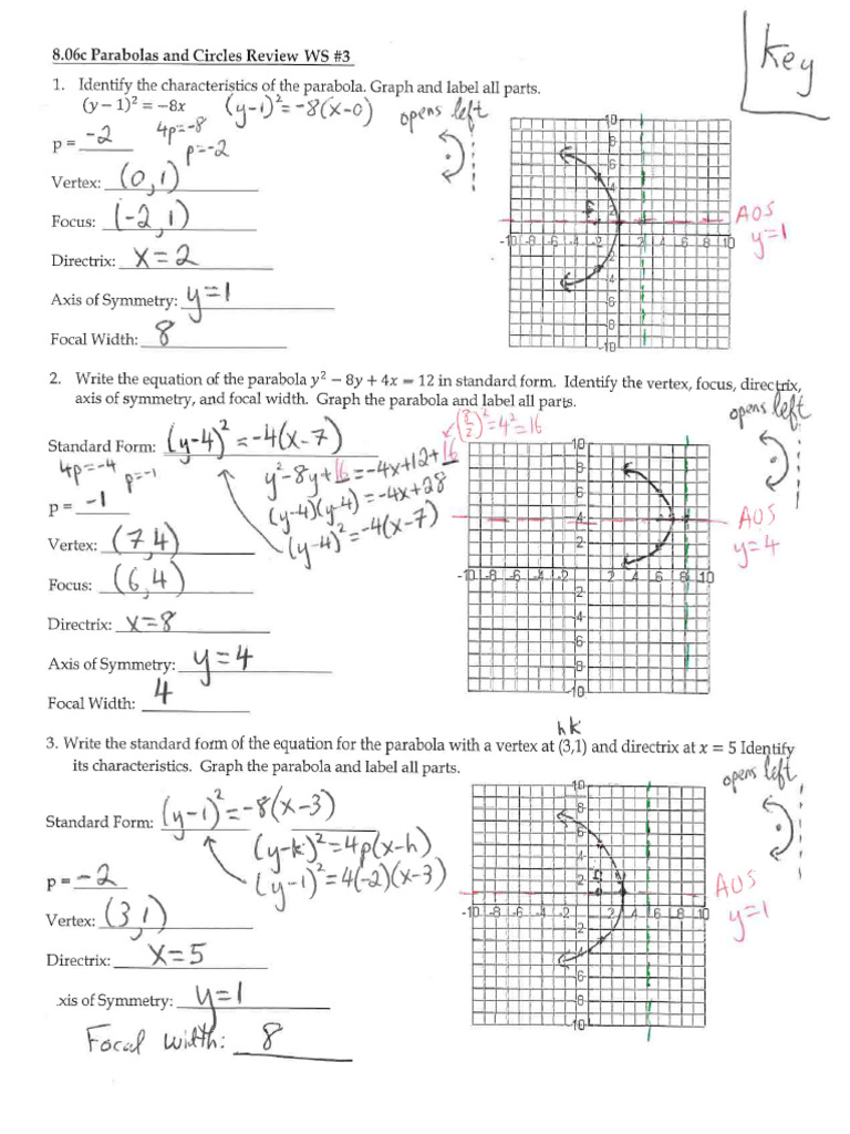 2.4 Conic Review Part I 2023 Key (Parabolas & Circles) | PDF