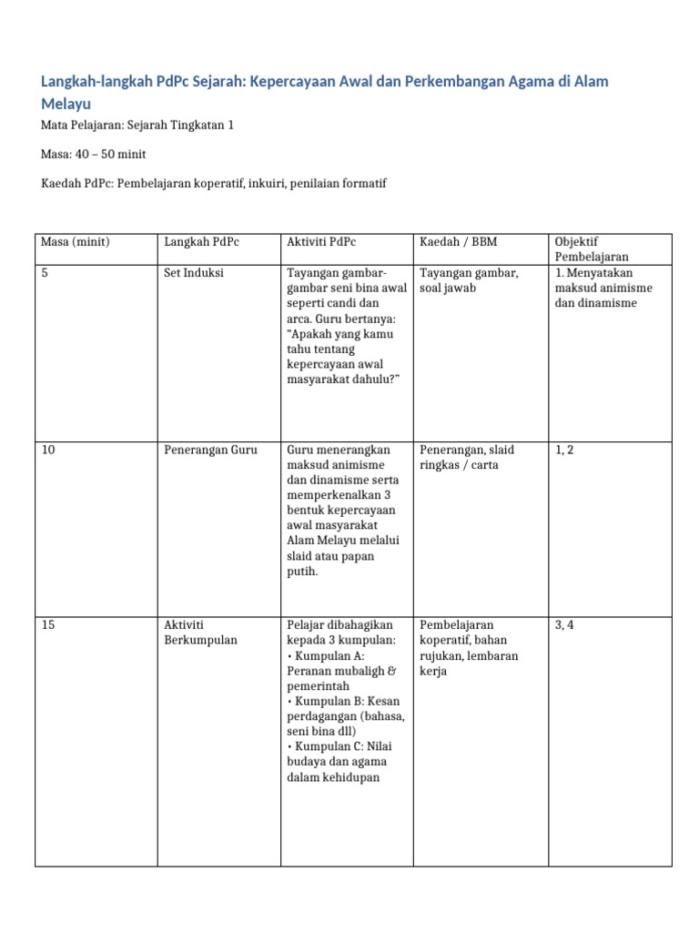 Langkah PDPC Kepercayaan | PDF