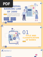 General Banking Law Of 2000 Overview Pdf Banks Loans