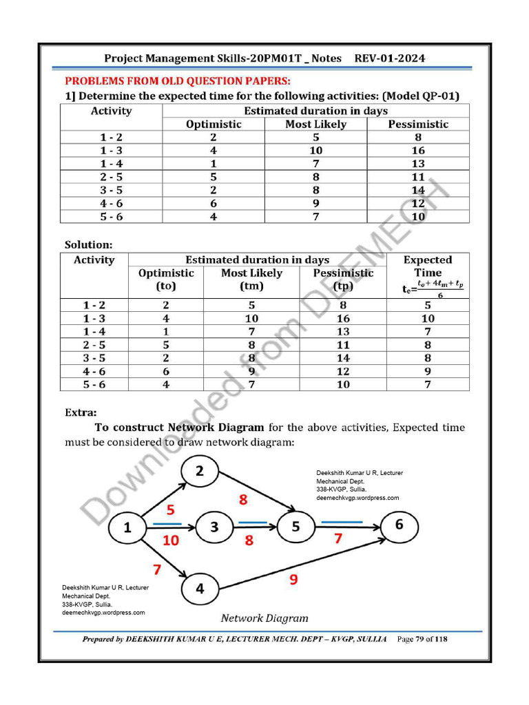PMS-Network Diagram Problems | PDF