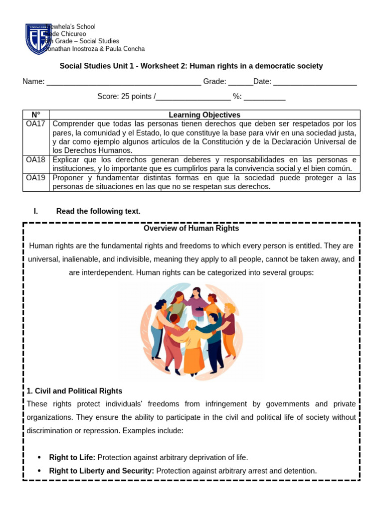 6th Social Studies Unit 1 W2 | PDF | Human Rights | Political Ideologies