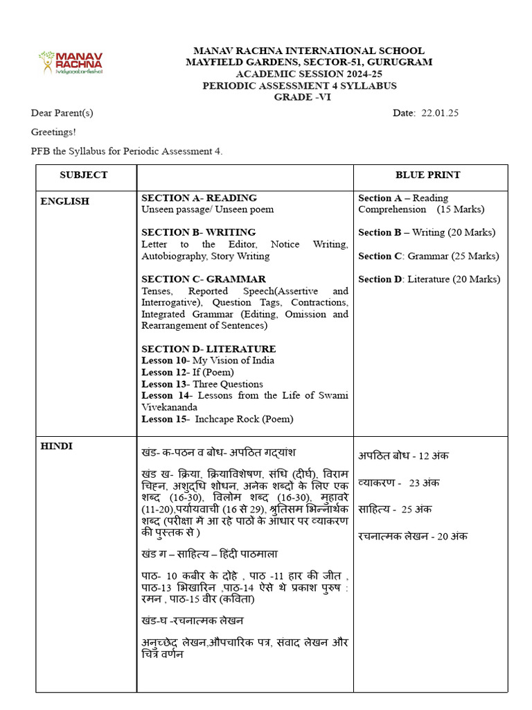 GRADE VI COMPILED PA 4 Syllabus 24-25 | PDF