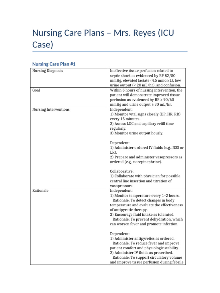 Nursing Care Plans Mrs Reyes NCP1 Updated | PDF | Sepsis | Hazards