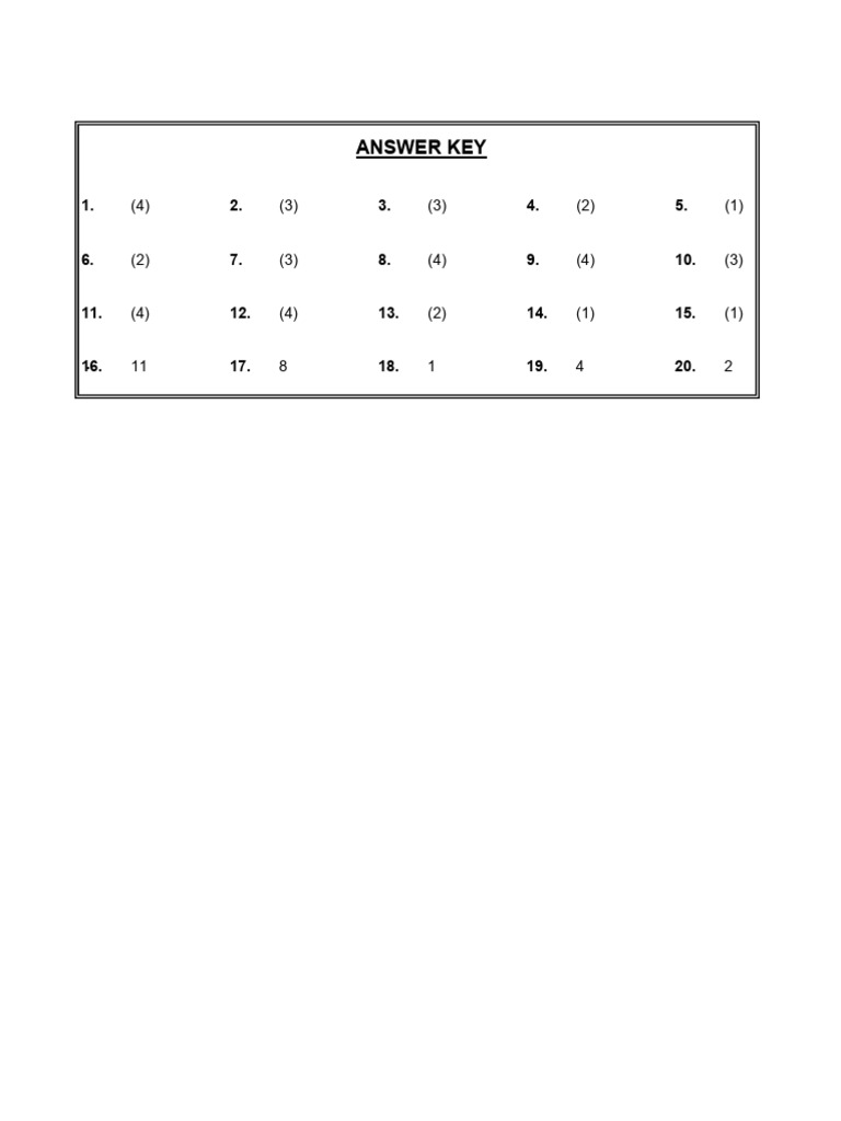 ISOMERISM Practice Sheet (Answer Key) | PDF