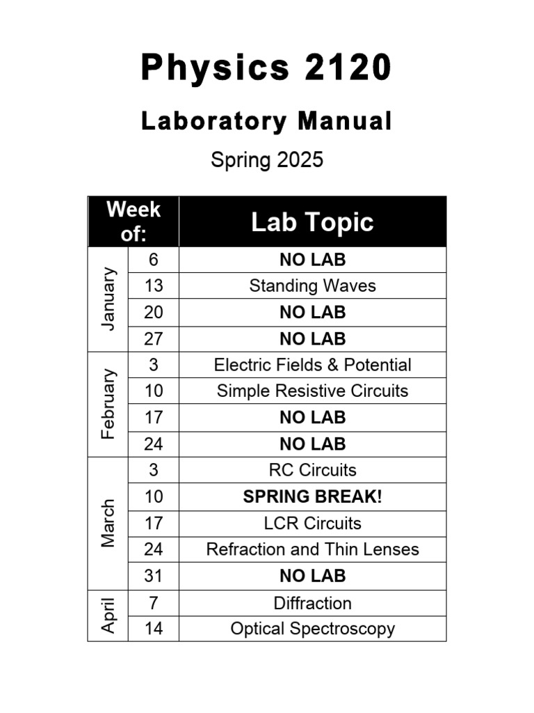 2120 Lab Manual – Spring 25 | PDF | Resonance | Resistor