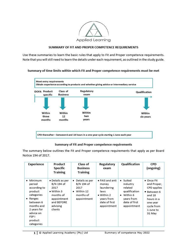 Summary Fit and Proper Competence Requirements and Exceptions 2022 V6 ...