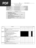 Goodenough Draw-A-Man Test Scoring Guide | PDF