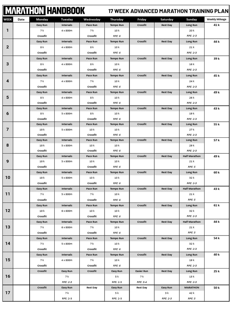17 Week Marathon Training Plan - KM | PDF