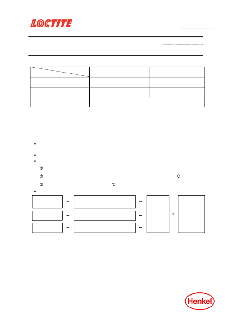 Loctite Bondace 007 Technical Data Sheet | PDF | Adhesive | Natural Rubber