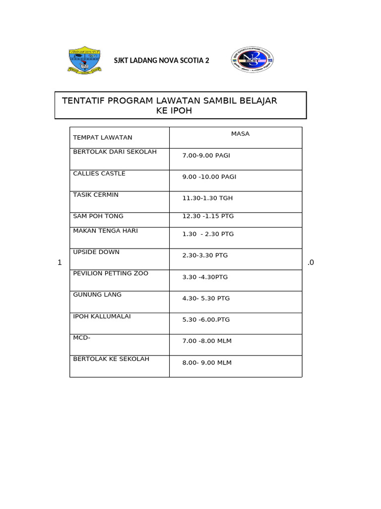 Tentatif Program Lawatan Sambil Belajar | PDF