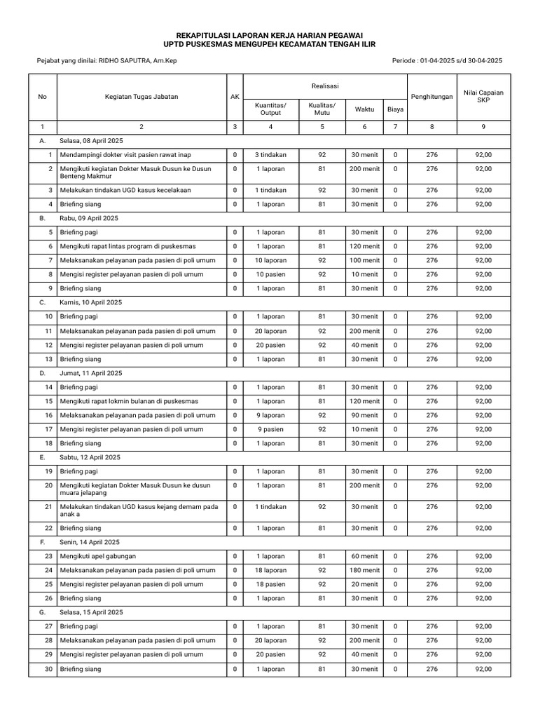 April 25 Ridho | PDF