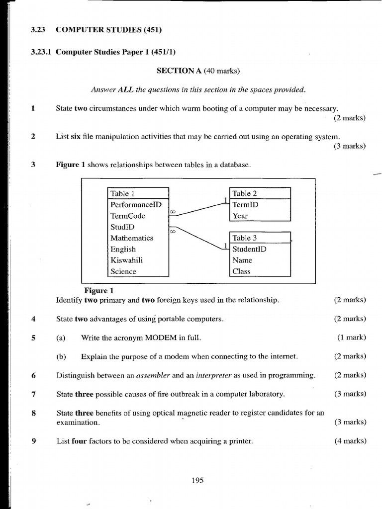2015 Kcse Computer P2 | PDF