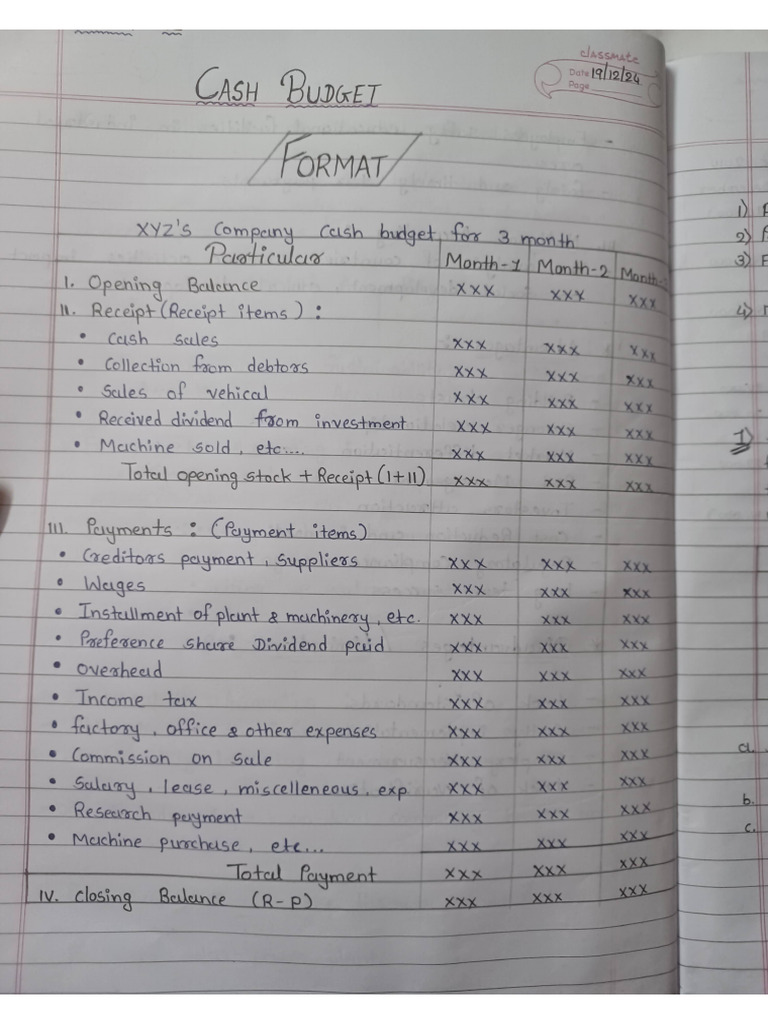 Account Unit-2 | PDF