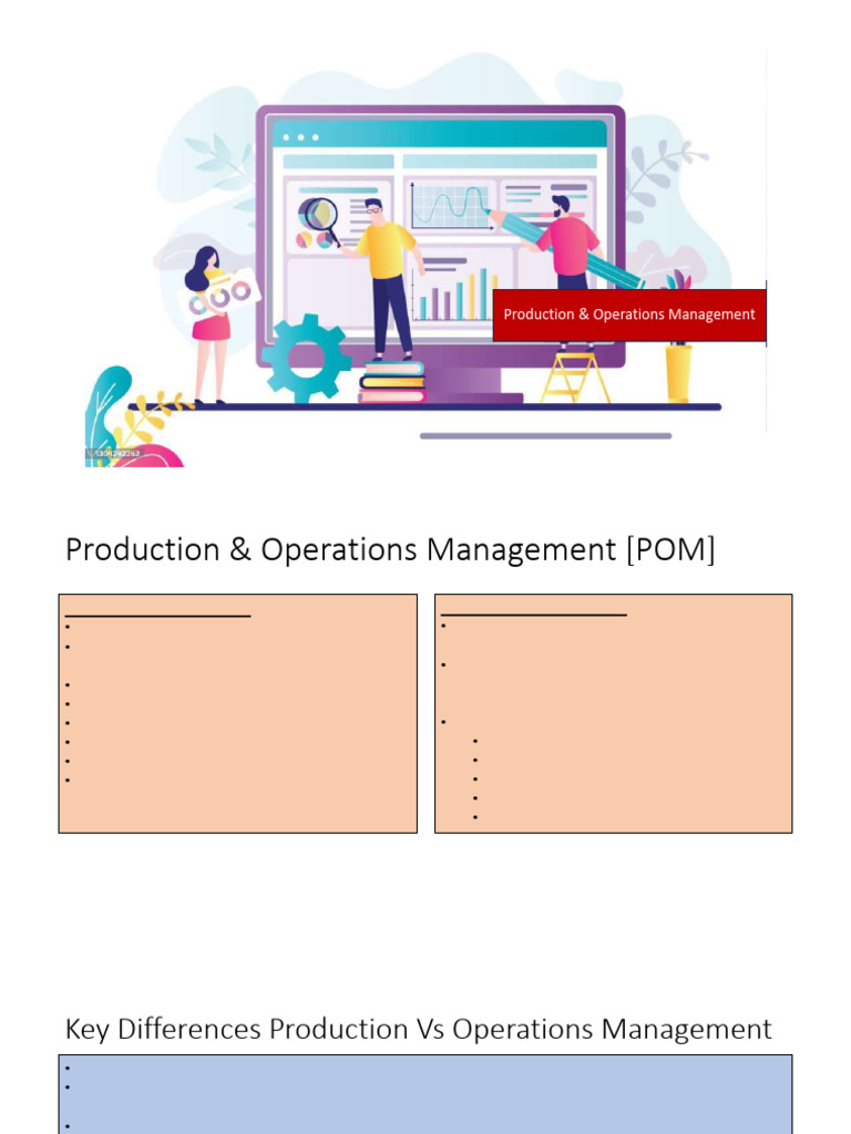 Nature & Scope of Production Management | PDF | Supply Chain | Lean Manufacturing