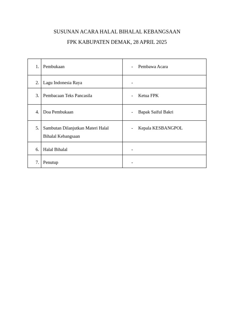 Susunan Acara FPK | PDF
