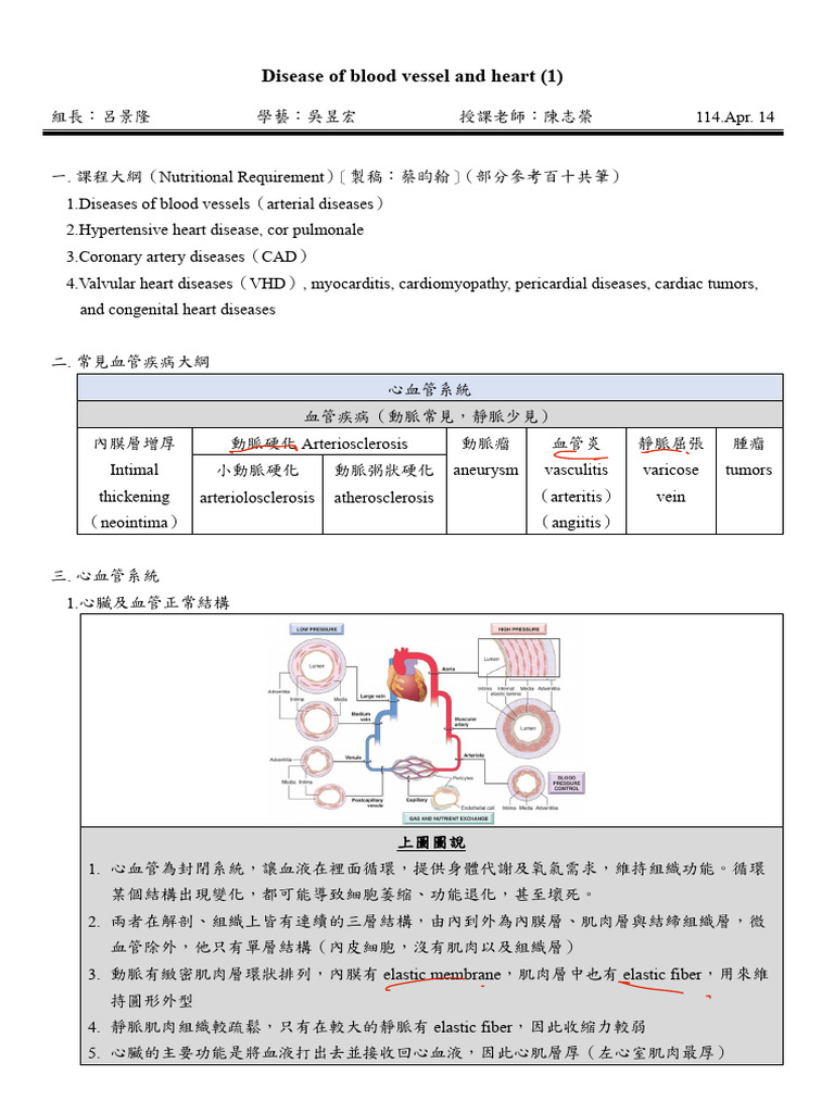 0414 - Disease of Blood Vessel and Heart | PDF