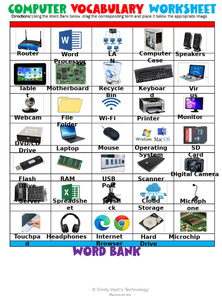 (Computer Vocabulary Sheet) Computer Vocabulary Matching Worksheet 1 | PDF