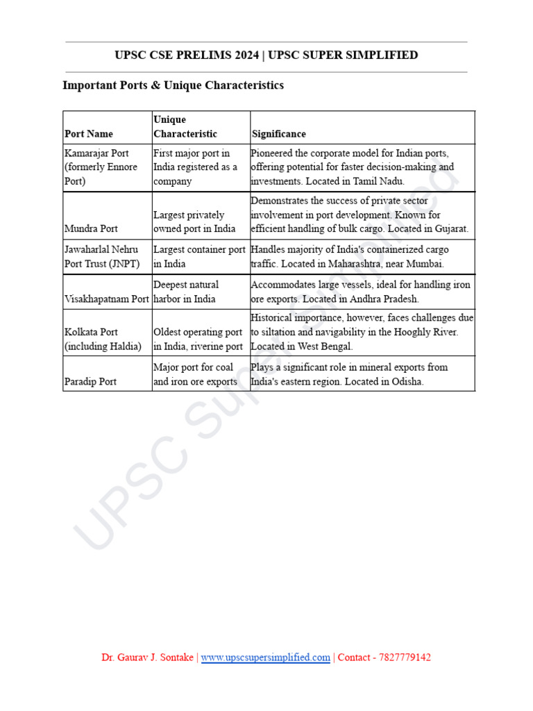 Important Ports & Unique Characteristics | PDF