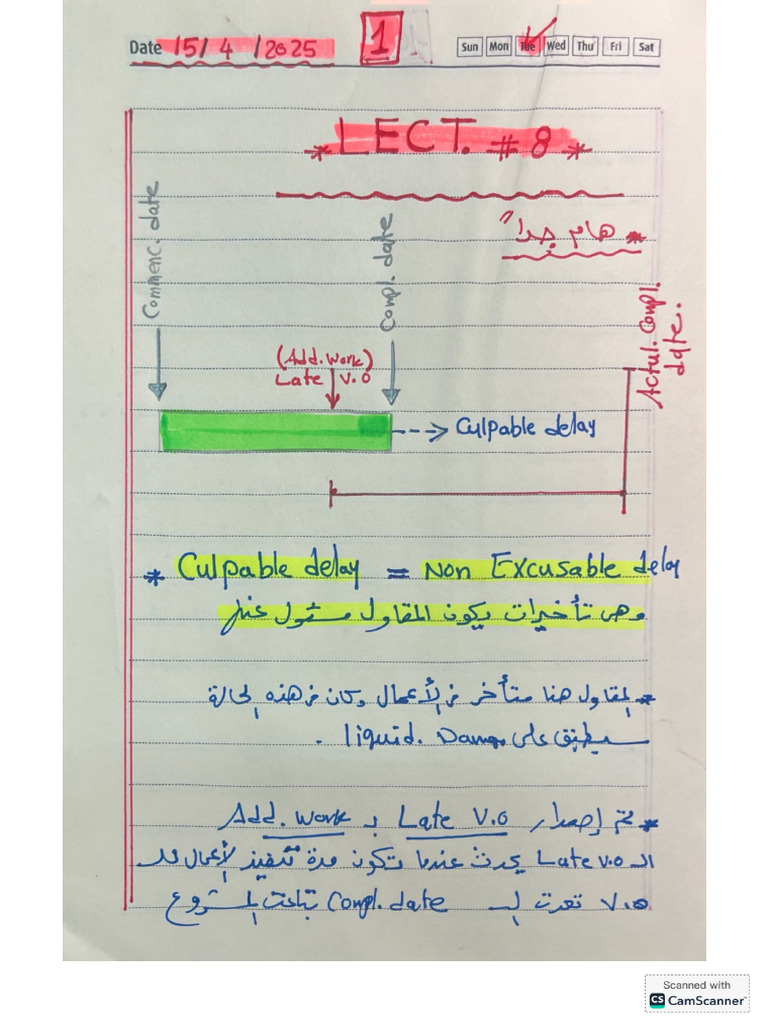 Lecture 8 (Mohamed Mostafa) | PDF
