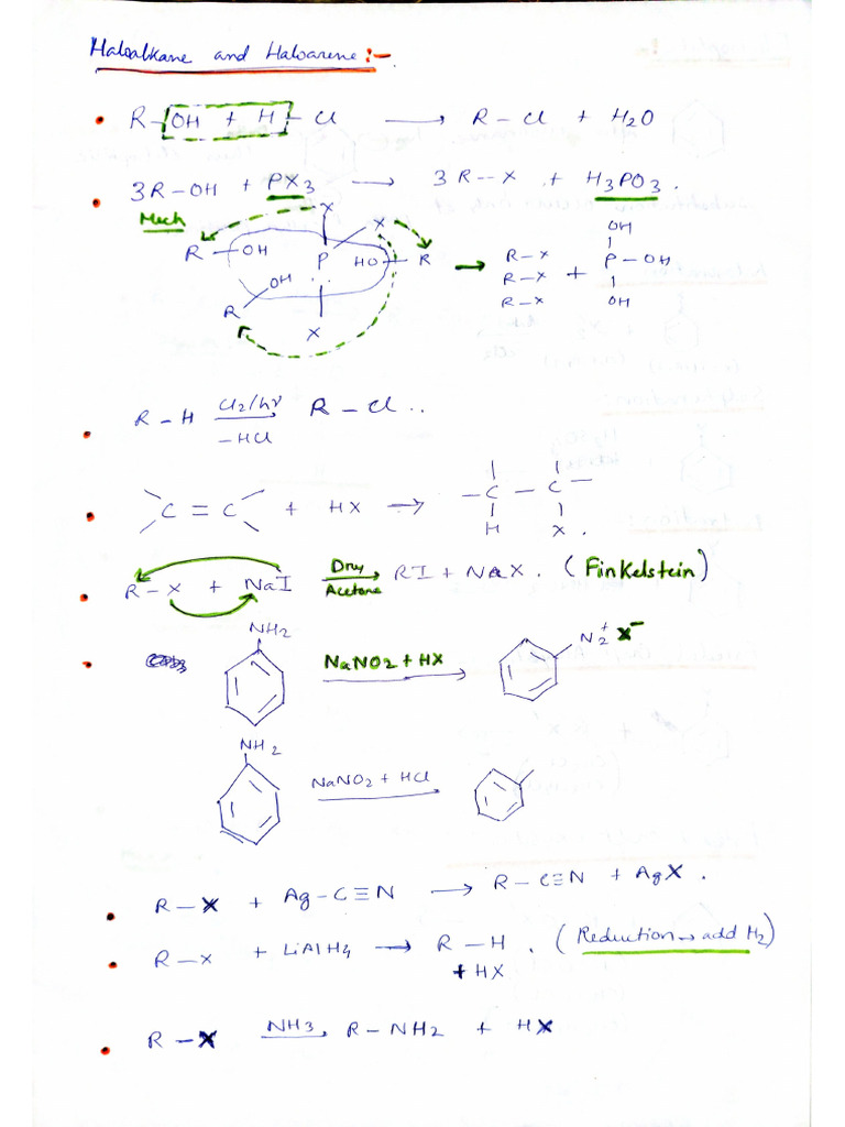 All Organic Imp | PDF