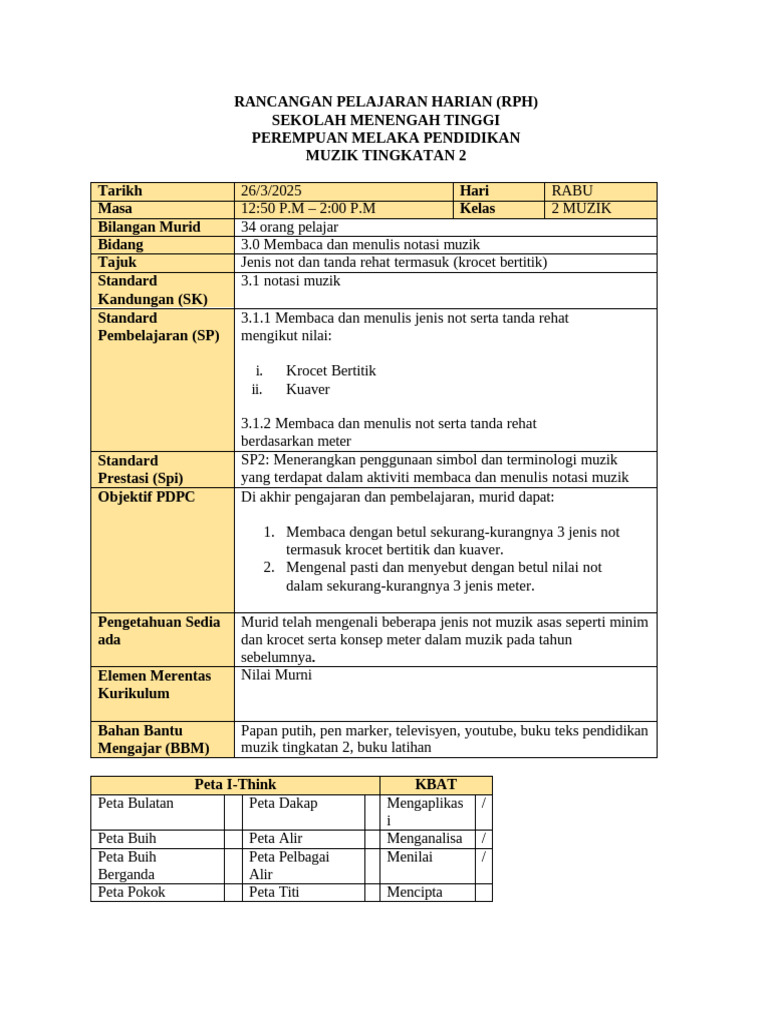 Minggu 5 Tingkatan 2 RPH | PDF