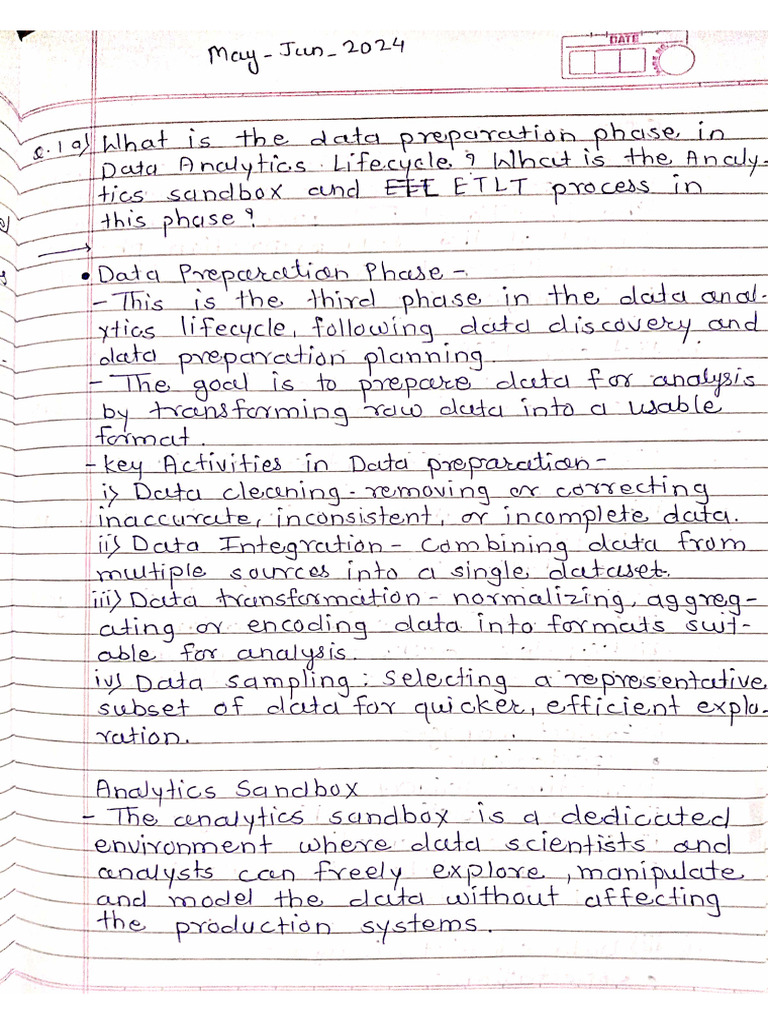 DSBDA QUESTION PAPER May-June 2024 | PDF