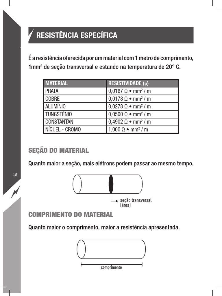 Resistência Específica de Materiais Elétricos | PDF