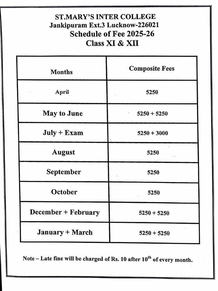 Fees Structure of Class XI & XII | PDF