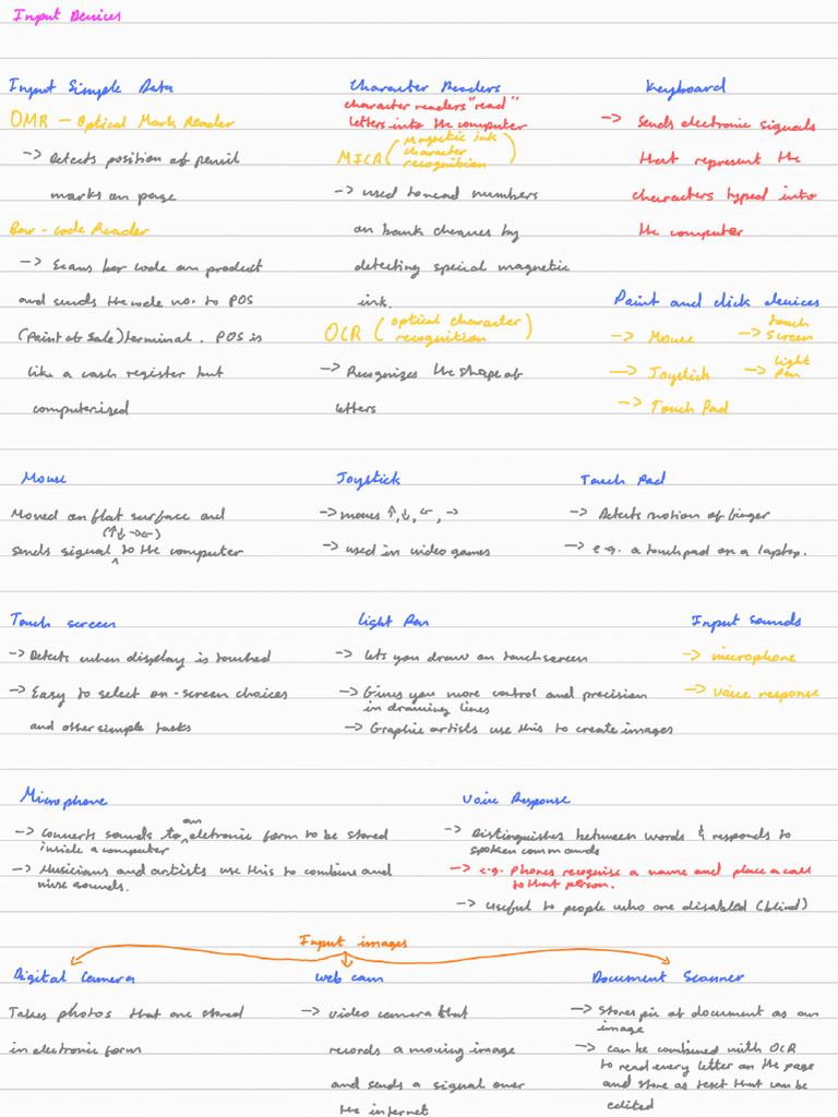 Input Devices | PDF