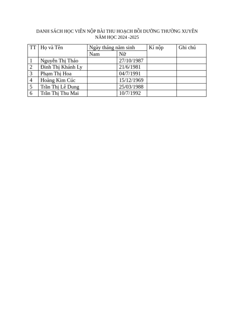 BDTX | PDF