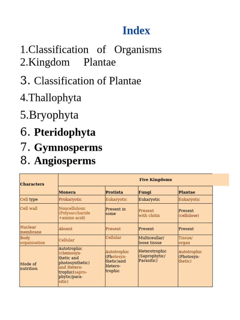 Overview of Kingdom Plantae | PDF | Spore | Seed