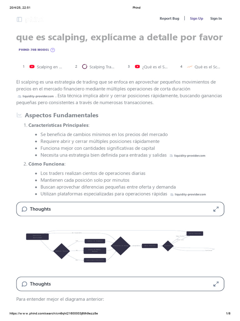 SCALPING | PDF | Sector privado | Mercados financieros