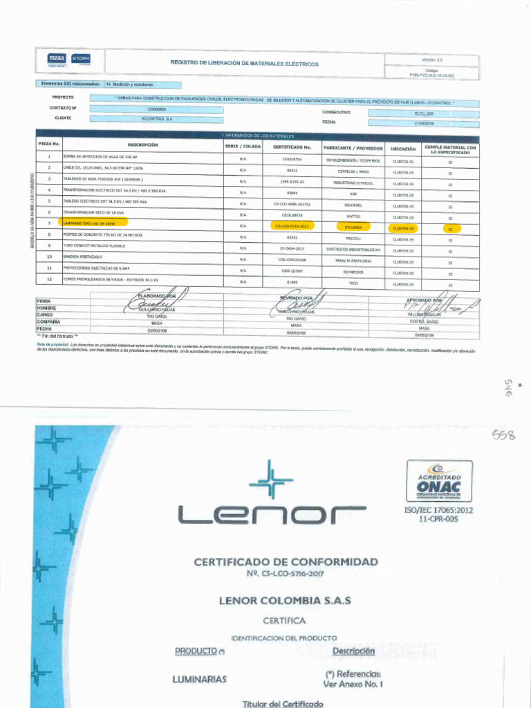 Sylvania CL5 - Masa | PDF