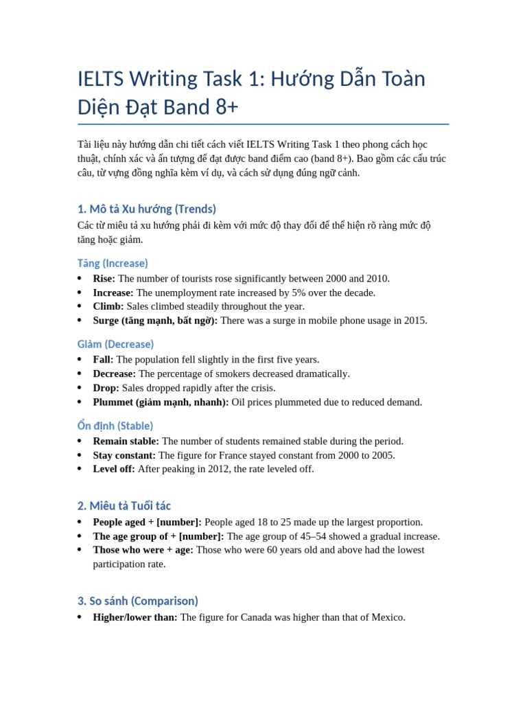 Huong Dan Band 8 Writing Task 1 | PDF | Economies