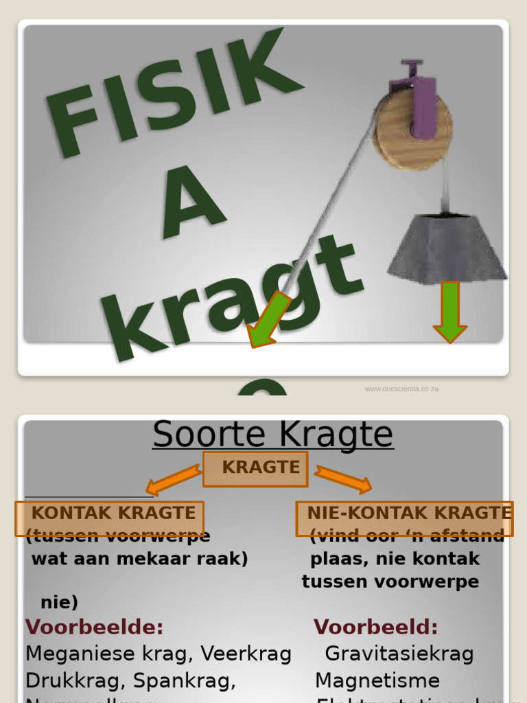 Kragte - Gravitasie Krag | PDF