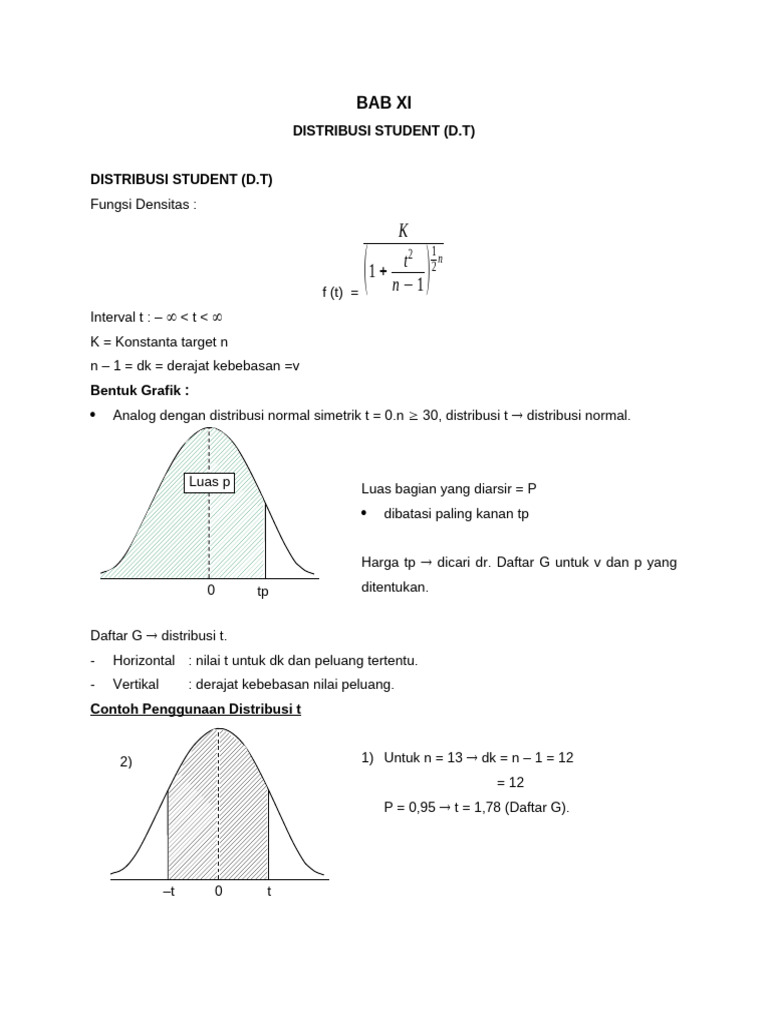 Distribusi T, Chi-Square, dan F dalam Statistik | PDF