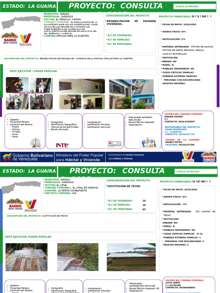 Ficha Proyecto Edo La Guiara (R) | PDF