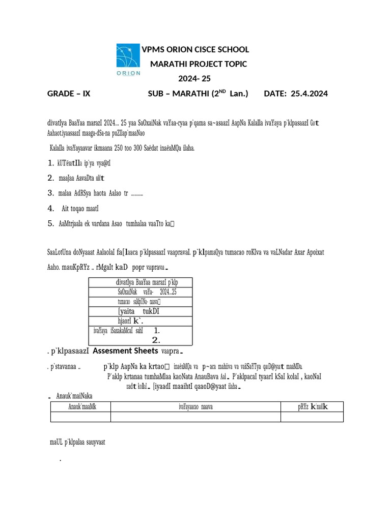 IX Std. 2nd Lang. Marathi Project 2024-25 | PDF