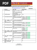 CDSL Charges and Fee Structure Guide | PDF | Debits And Credits ...