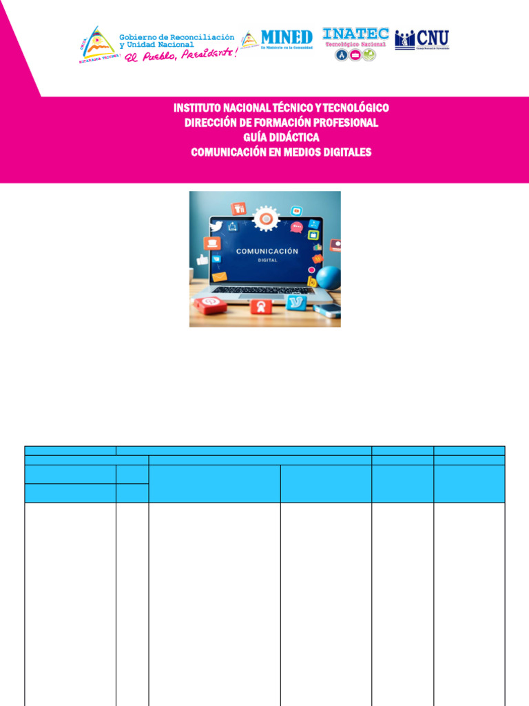 GD Comunicacion en Medios Digitales Presencial | PDF | Videotelefonía | Aprendizaje