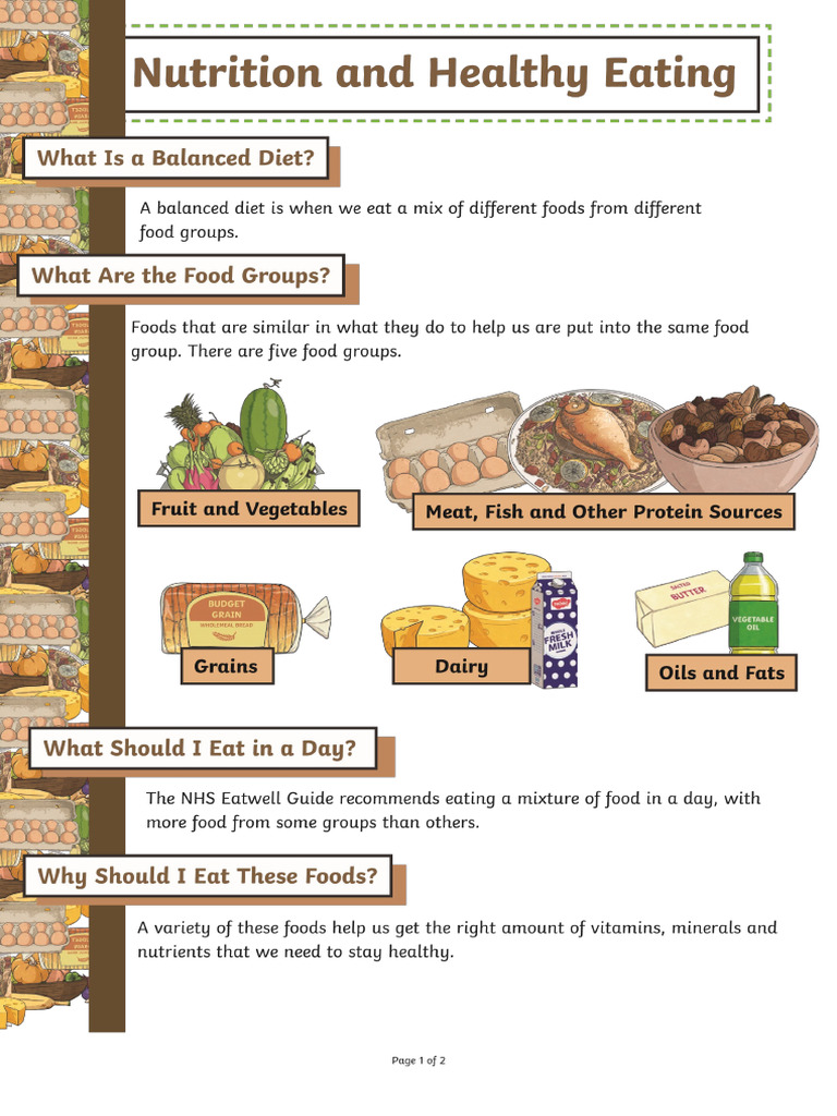 Nutrition Basics and Healthy Eating Tips | PDF