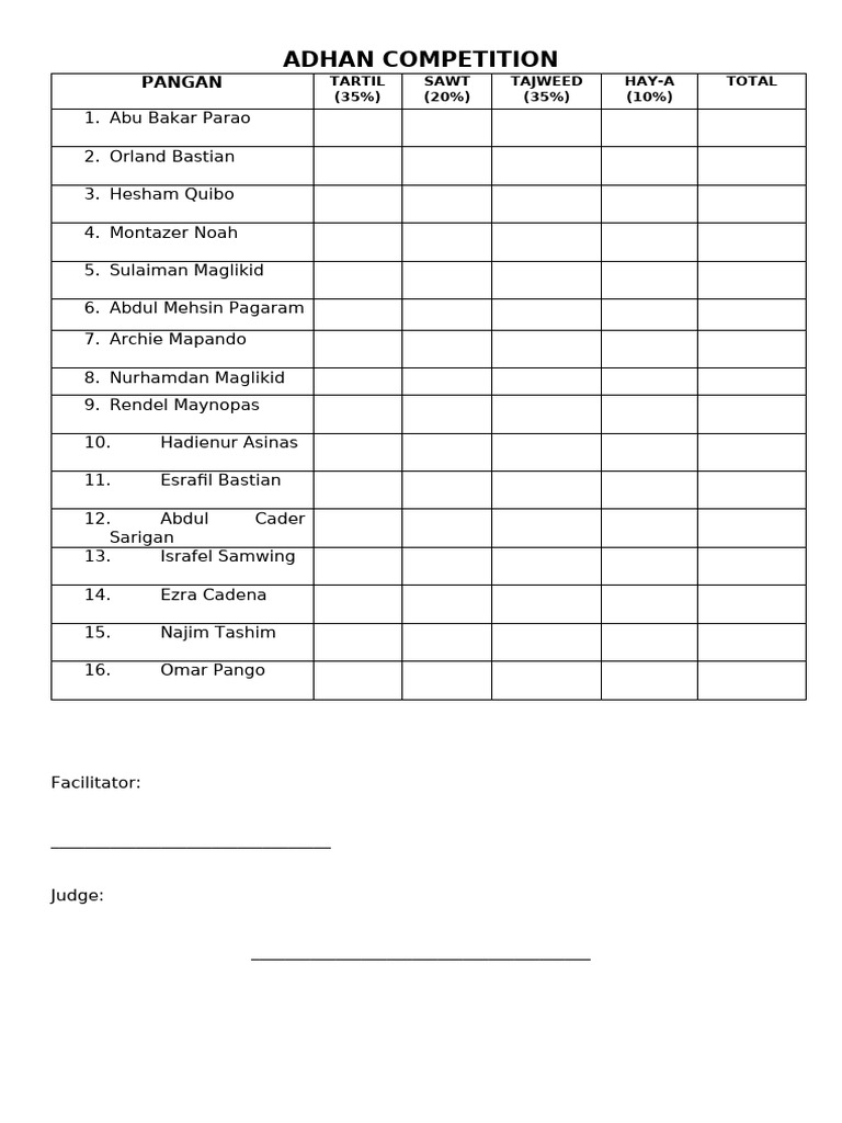 Adhan Competition Results and Scoring | PDF