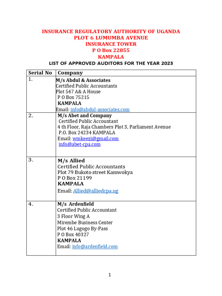 2023 List of Approved Auditors 1 | PDF | Accounting