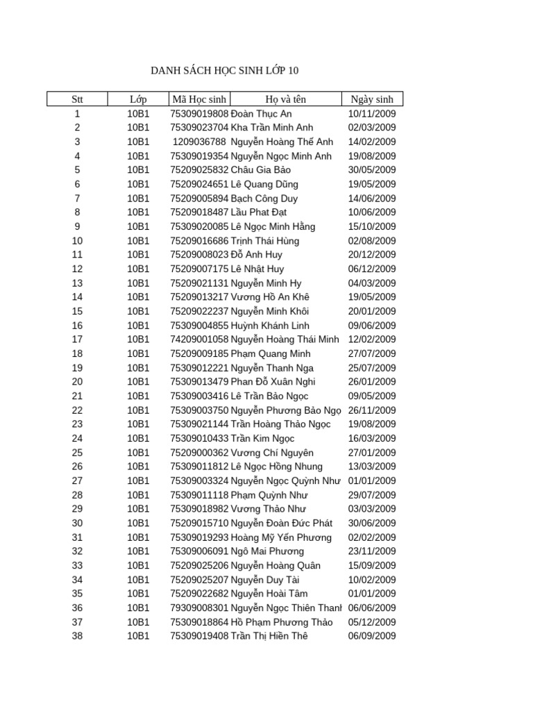 TK Tvs Hs THPT Long Khánh | PDF