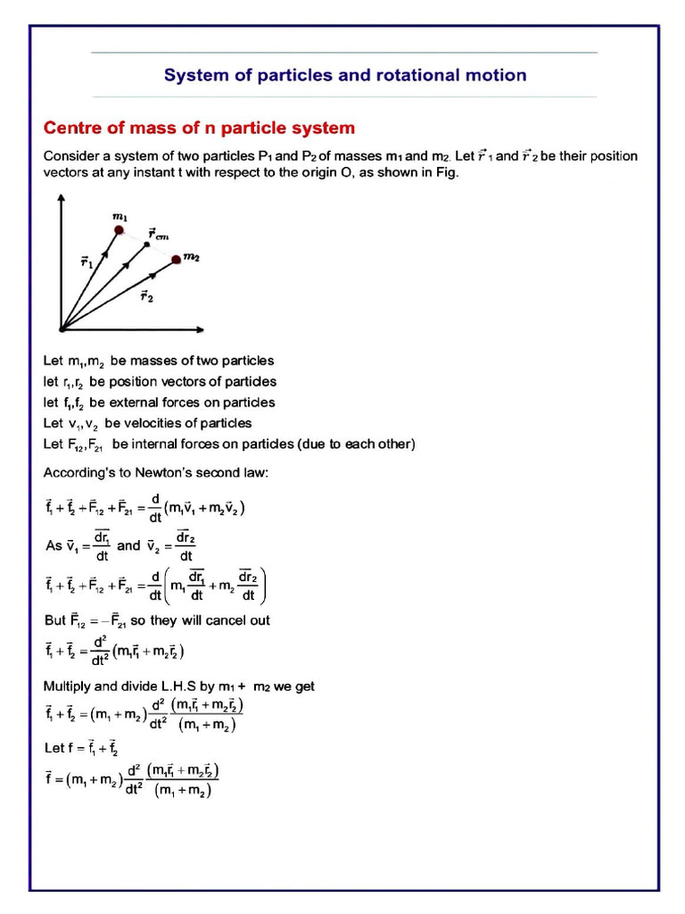 List of Derivations | PDF