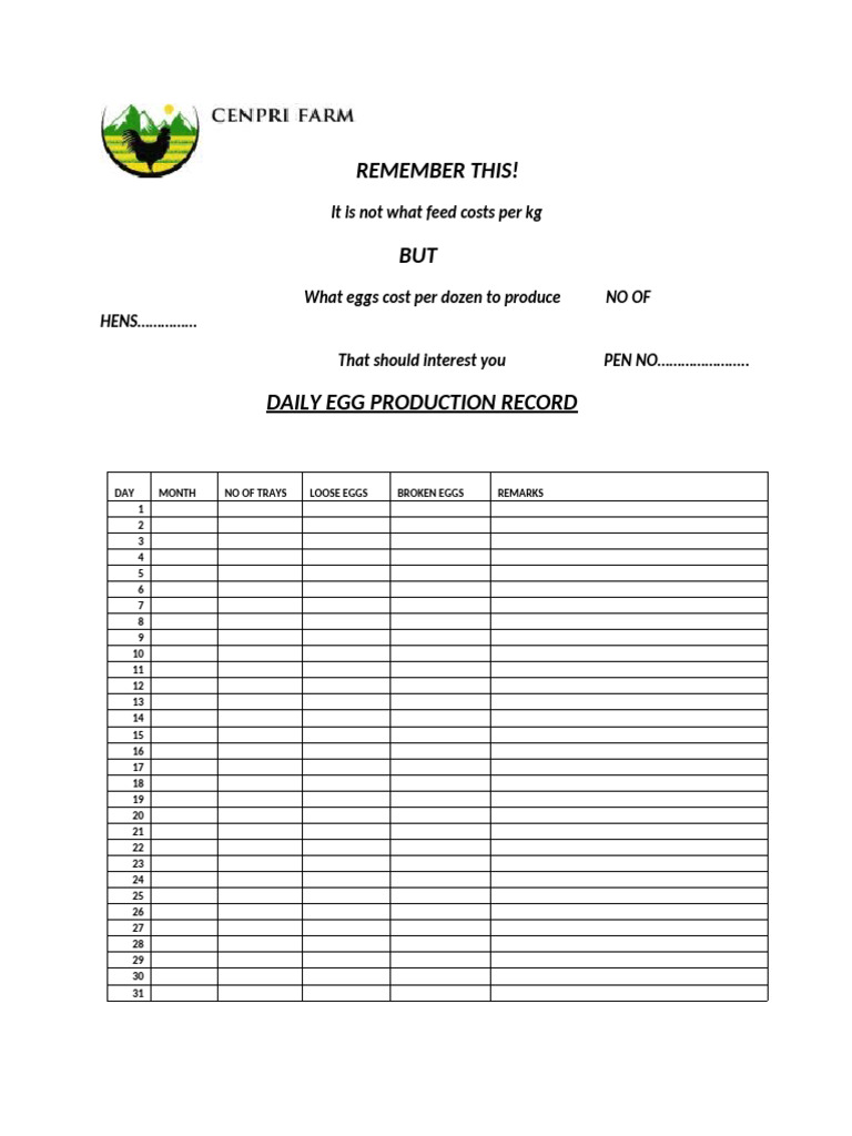 EGG PROD RECORD | PDF