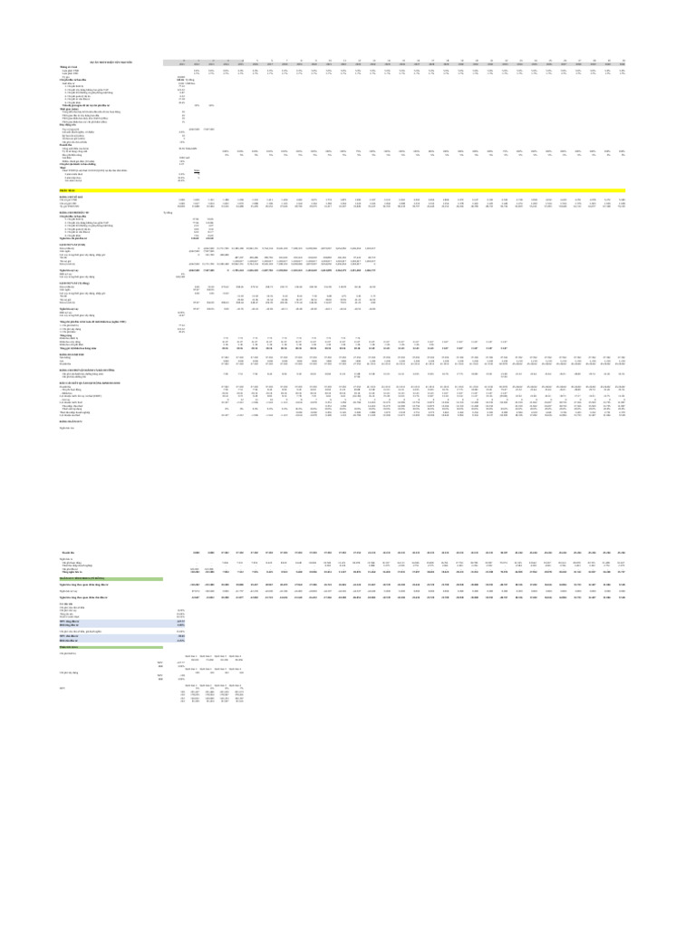Đáp án đề thi 01 | PDF